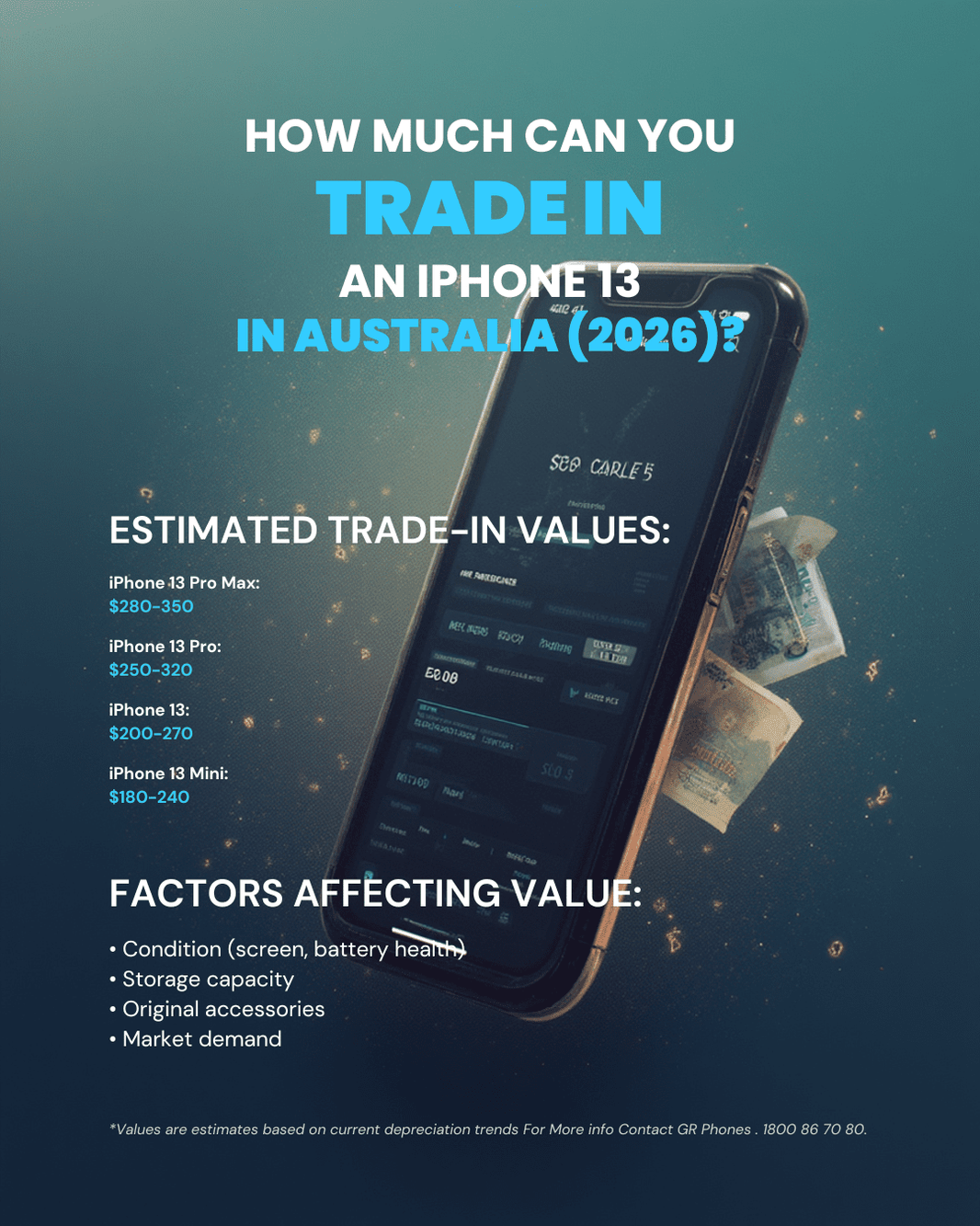How Much Can You Trade In an iPhone 13 in Australia (2026)? – GR Phones